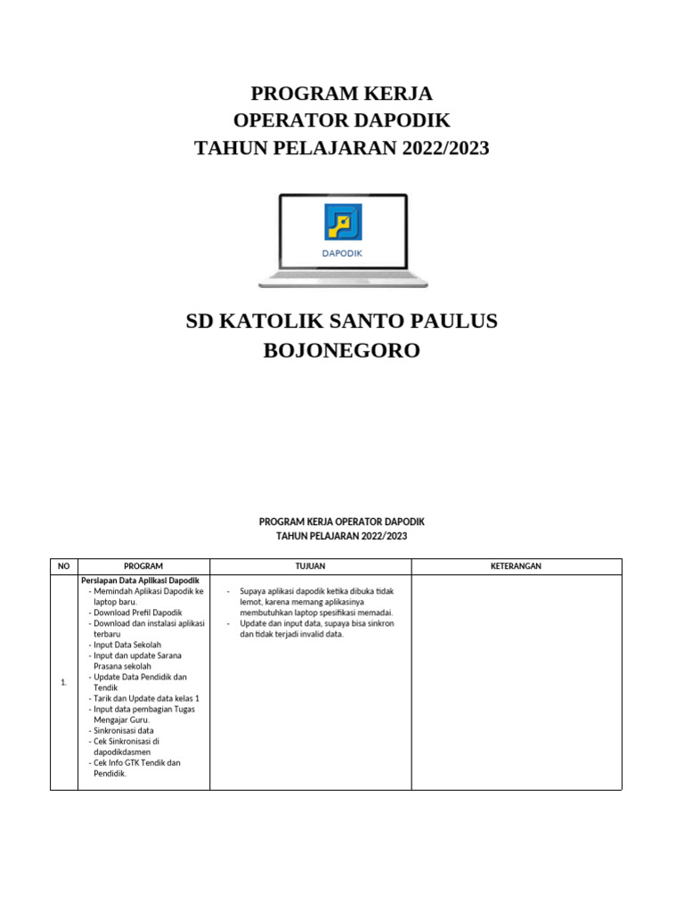 Program Kerja Operator Dapodik 2022-2023 | PDF