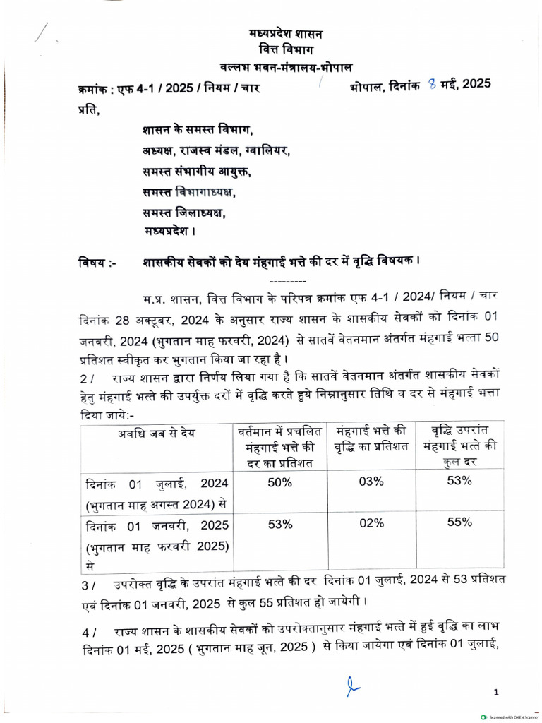 DA 55% Order | PDF