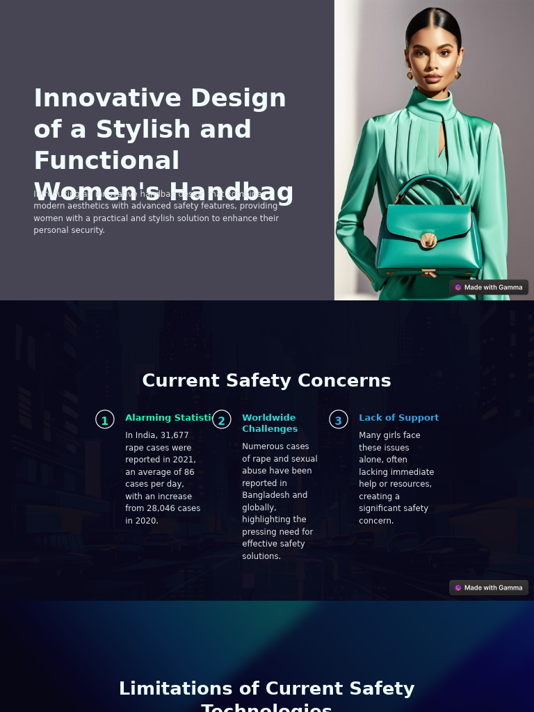 Innovative Design of a Stylish and Functional Womens Handbag Stylisht | PDF