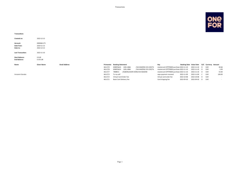 File J1h5i10o17 Bank Statment 1 PDF | PDF