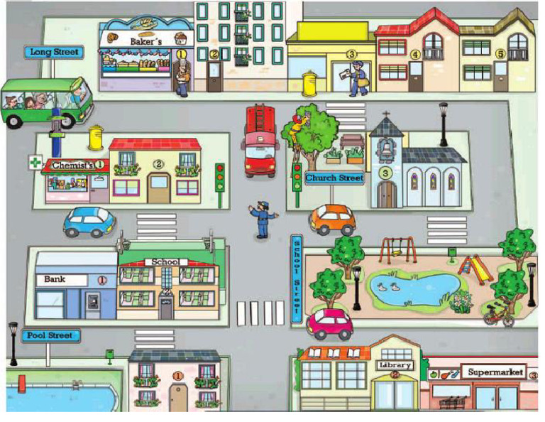 Map of A City | PDF