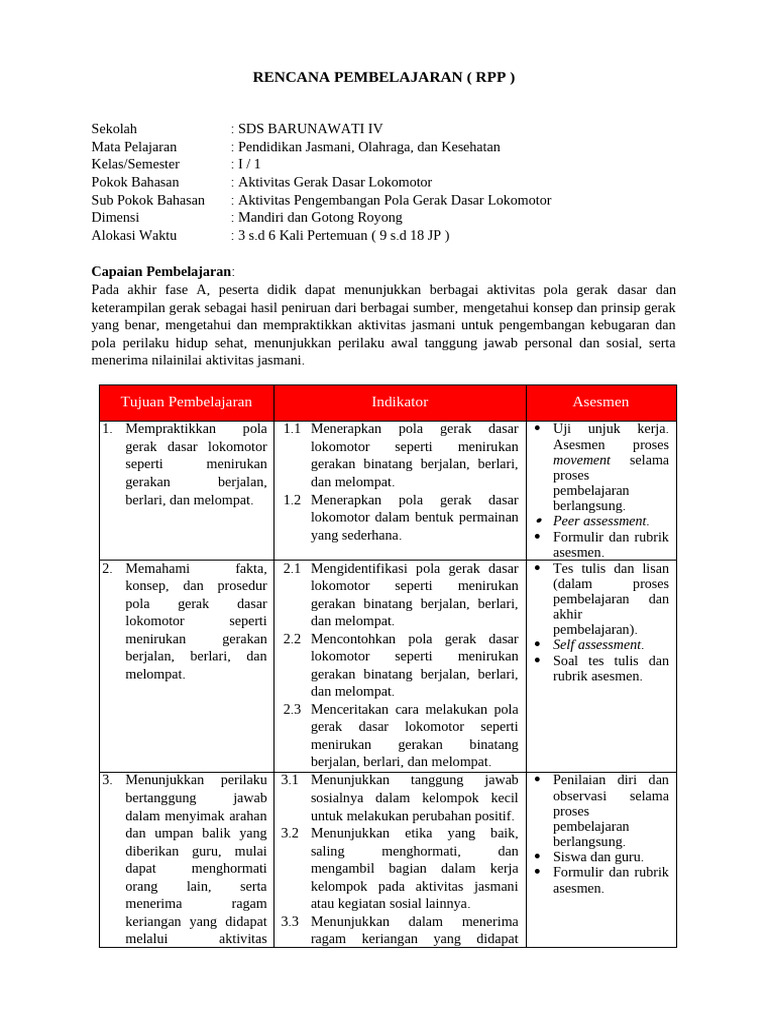 Modul Ajar Kelas 1 Kumer | PDF