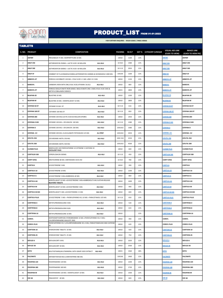 Product List 2023 | PDF