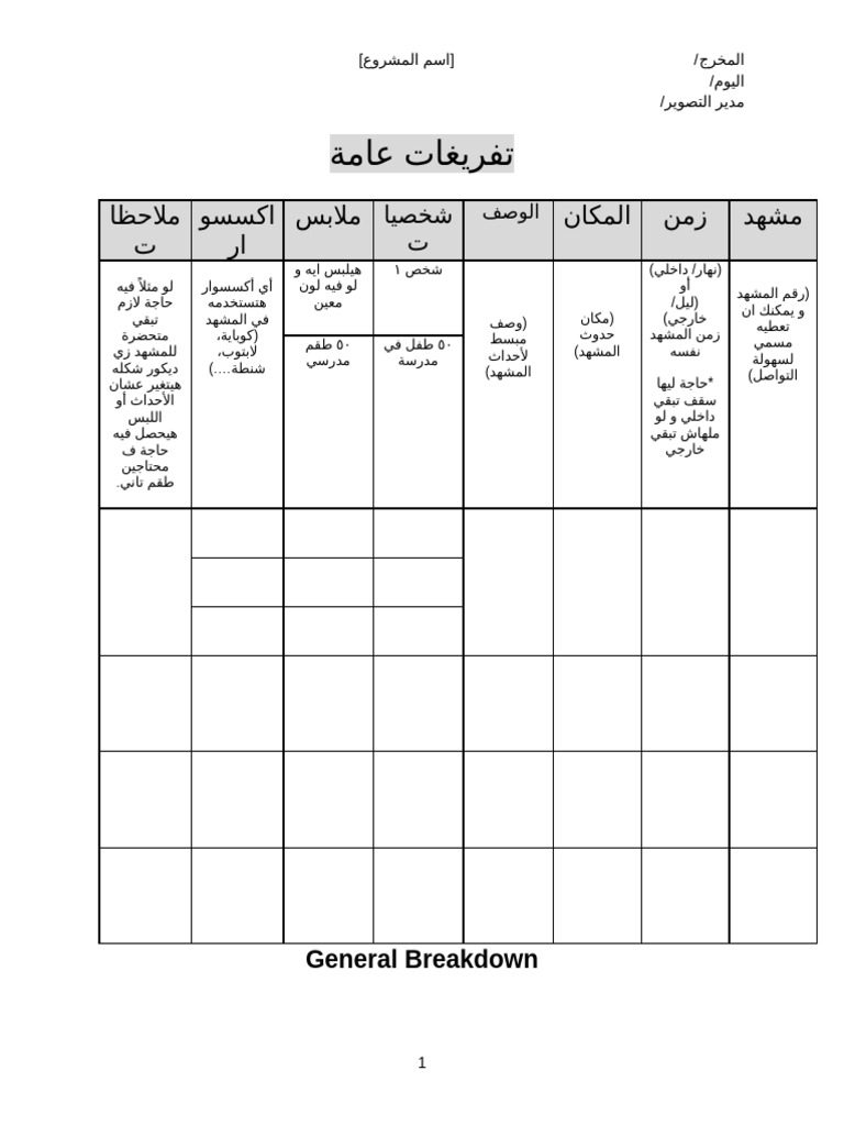General Breakdown | PDF