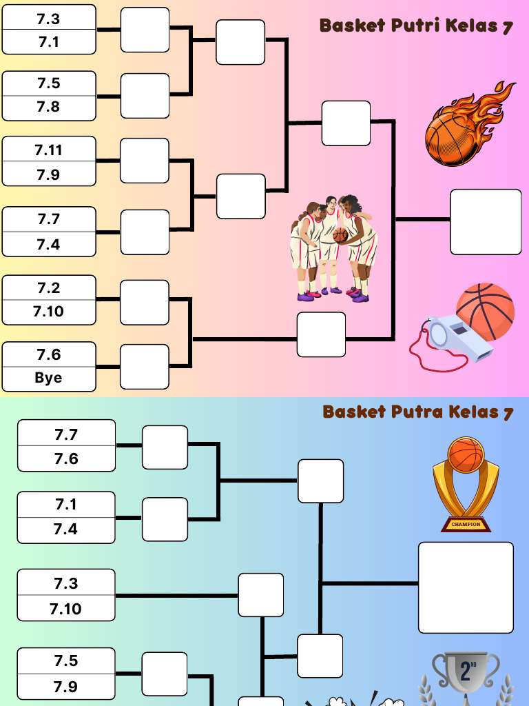 Bagan Classmeet Basket - 20250524 - 093032 - 0000 | PDF