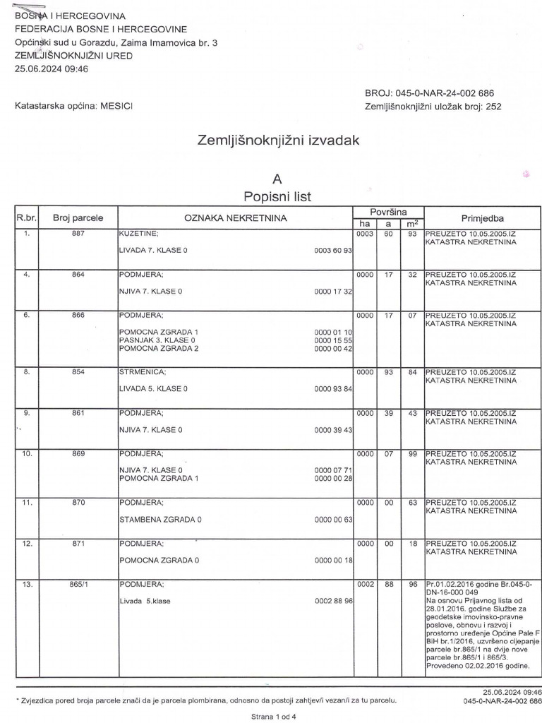ZK Izvadak - Hranjen 1 - 2 - 3 - 4 | PDF