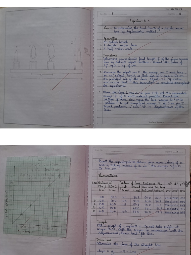 Experiment No 05 | PDF