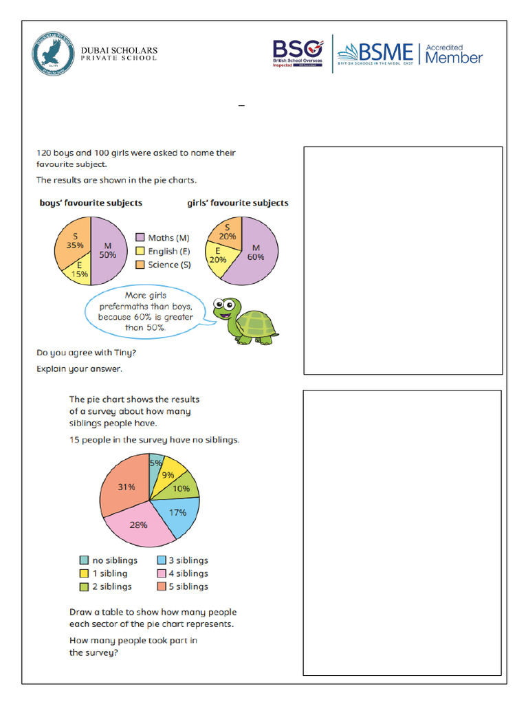 Pie Charts - Practice Worksheet | PDF