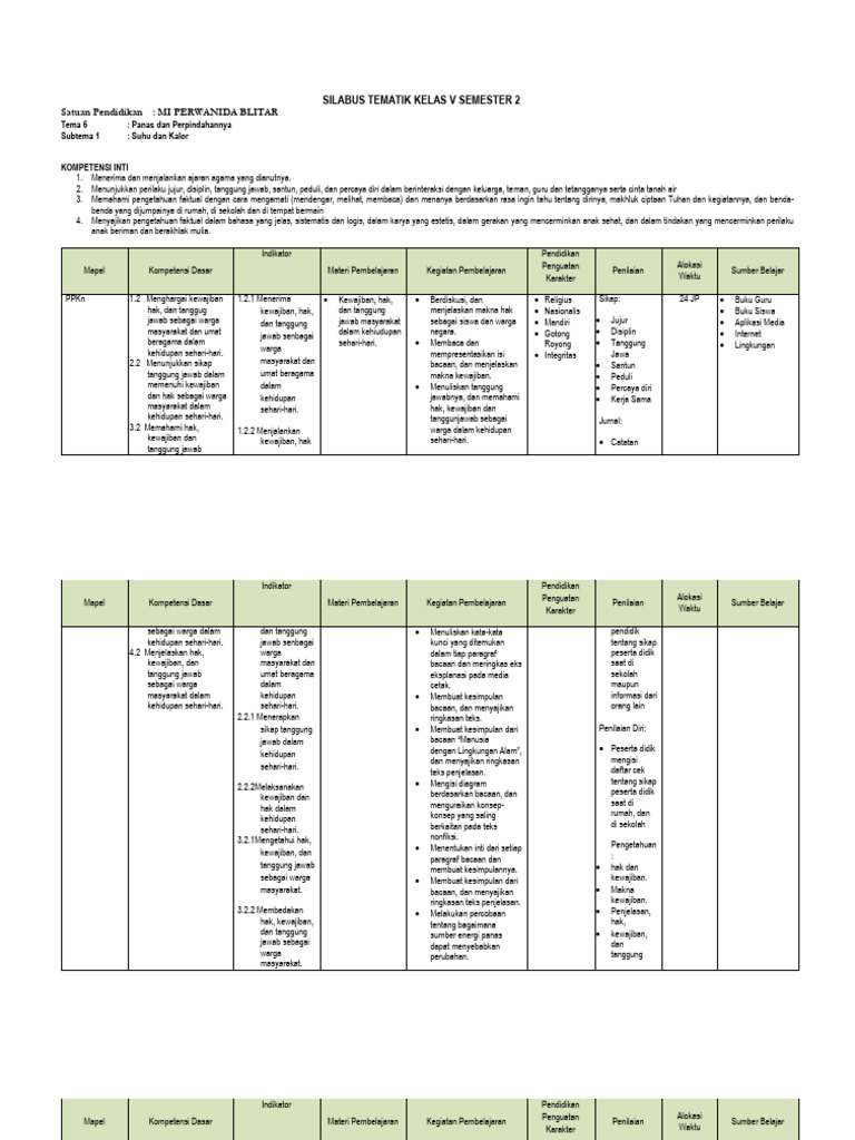 Silabus Kelas 5 2016 Genap | PDF
