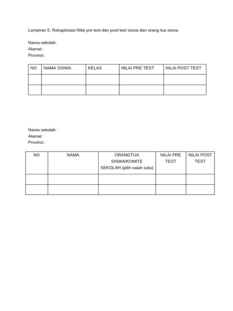 Rekapitulasi Pre Dan Post Test | PDF