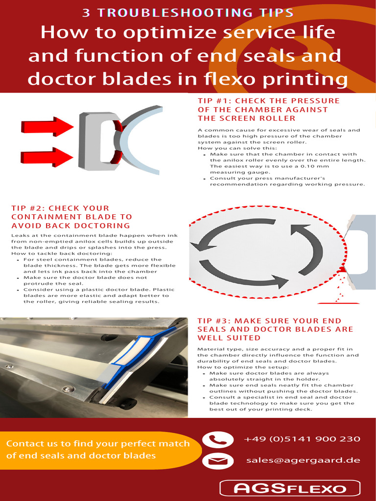 3 Troubleshooting Tips To Overcome Ink Leaks in The Chamber System | PDF