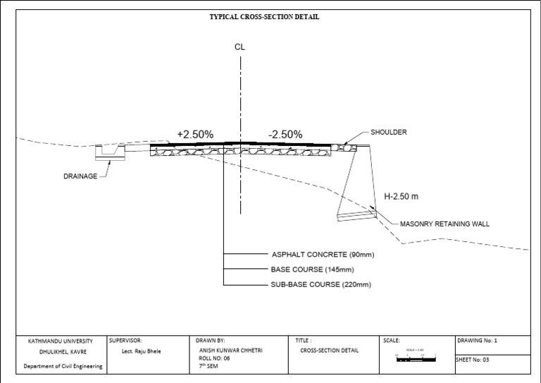 Typical Cross-Section Detail Drawing | PDF