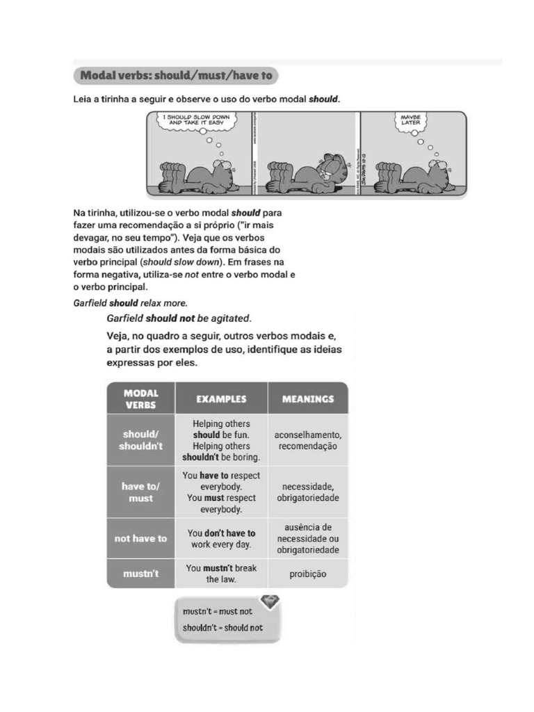 Modal Verbs Explanation | PDF