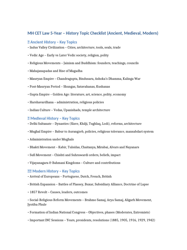 MH CET Law History Topic Checklist | PDF