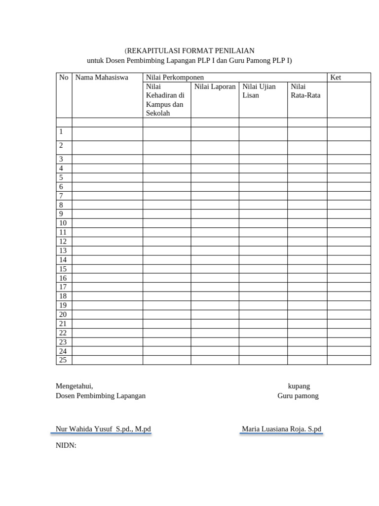 Rekapitulasi Format Penilaian PLP1 | PDF