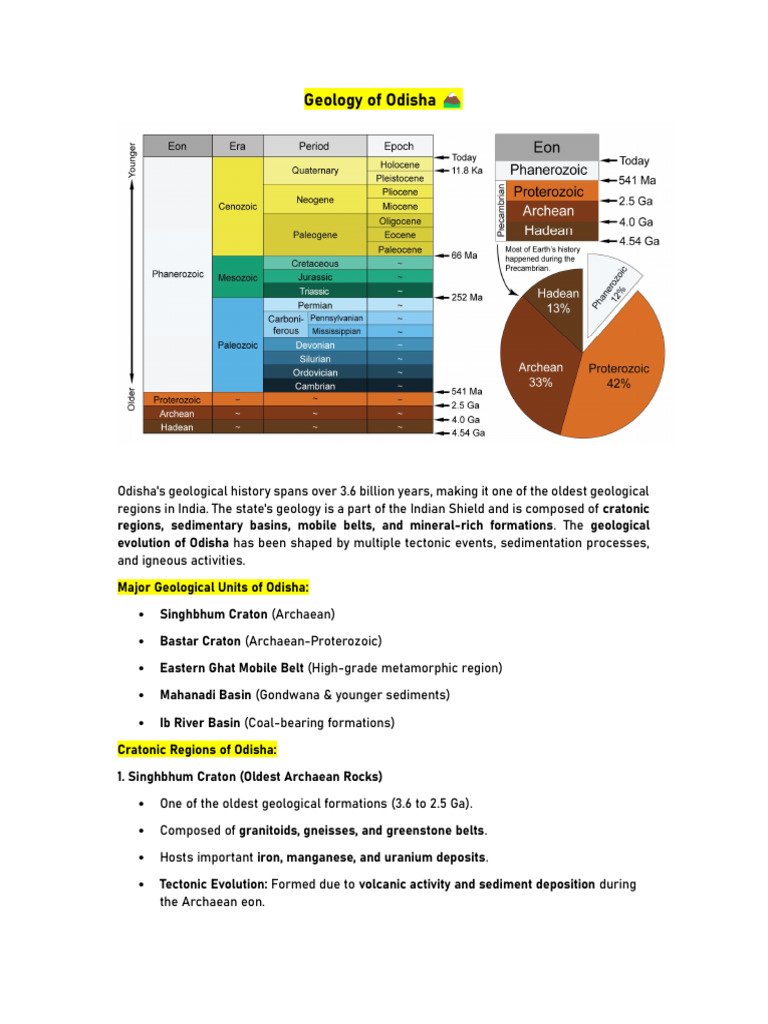 Geology and Resources of Odisha | PDF | Geology | Rock (Geology)