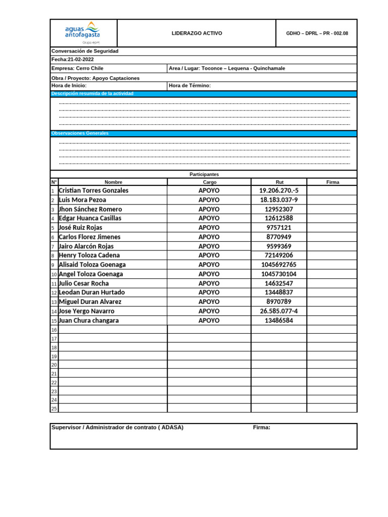 Gdho DPRL PR 002.08 (Formato Liderazgo Activo) Captaciones | PDF