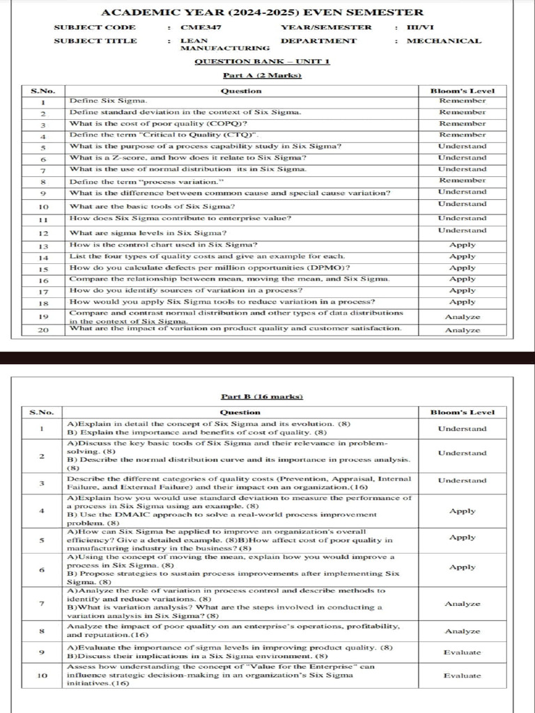 Lean Manufacturing Unit 1 | PDF | Six Sigma | Standard Deviation