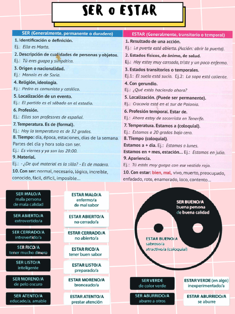 SER o ESTAR | PDF