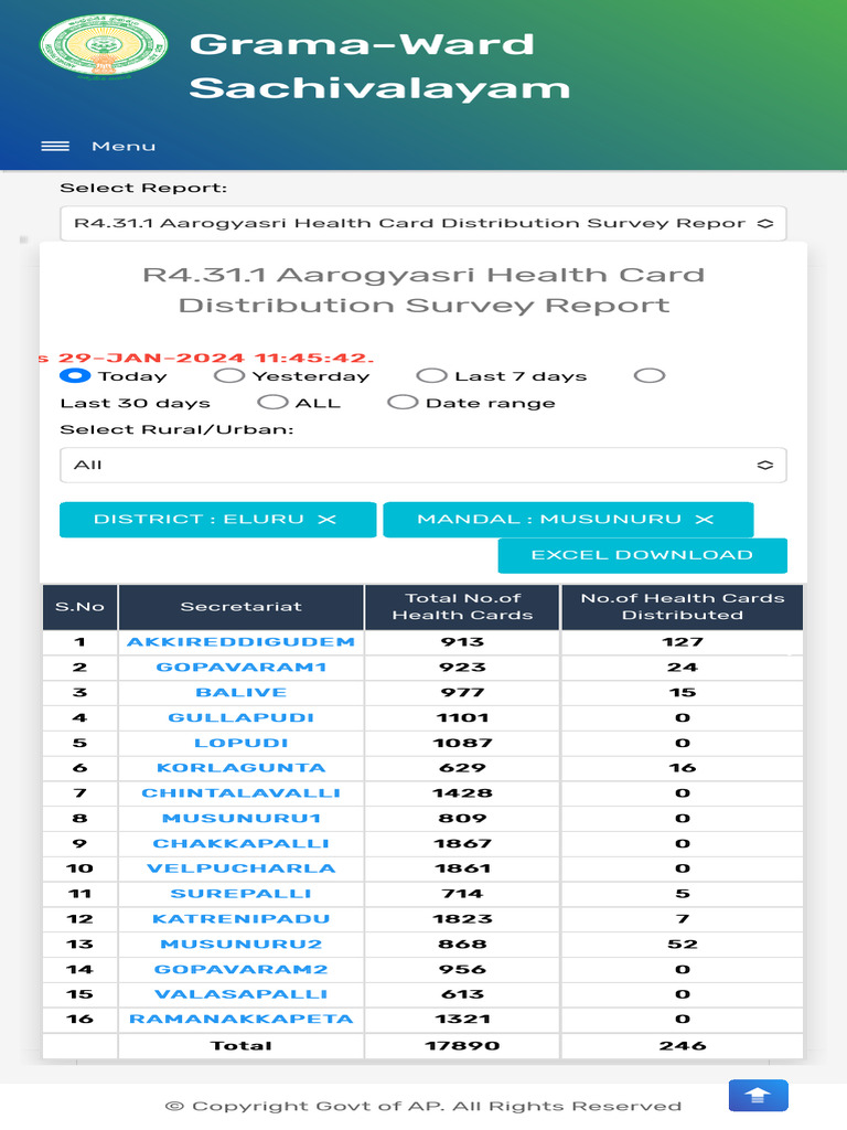 Grama Ward Sachivalayam | PDF