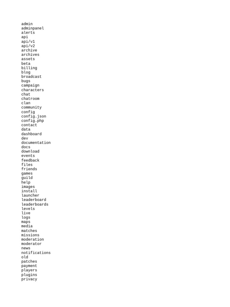 Optimized Wordlist | PDF