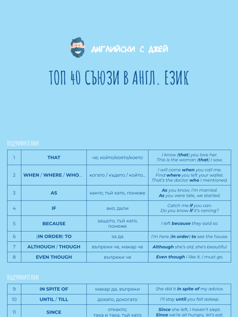 Top 40 Conjunctions | PDF