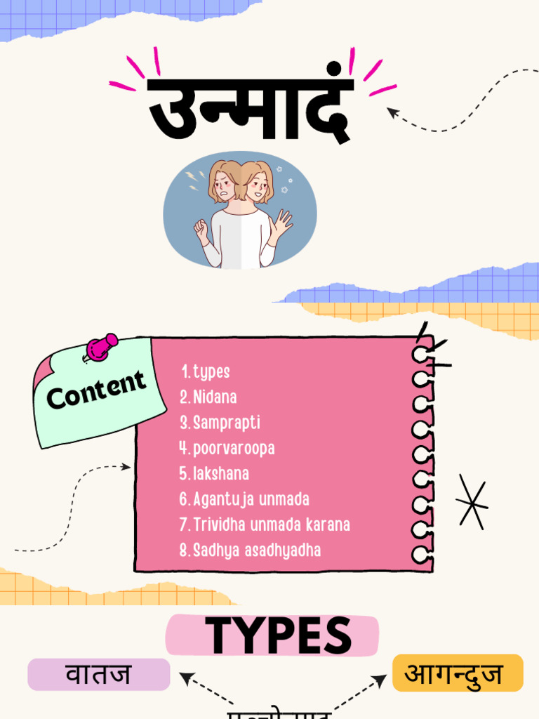Types and Causes of Unmada (Mental Disorders) | PDF | Hindu Mythology