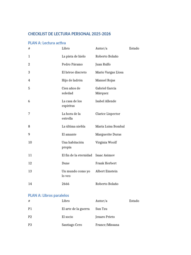 Checklist Lectura 2025 2026 | PDF