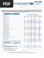 BDI 3 Brochure - Final Version - 2022 | PDF | Individualized Education Program | Psychology