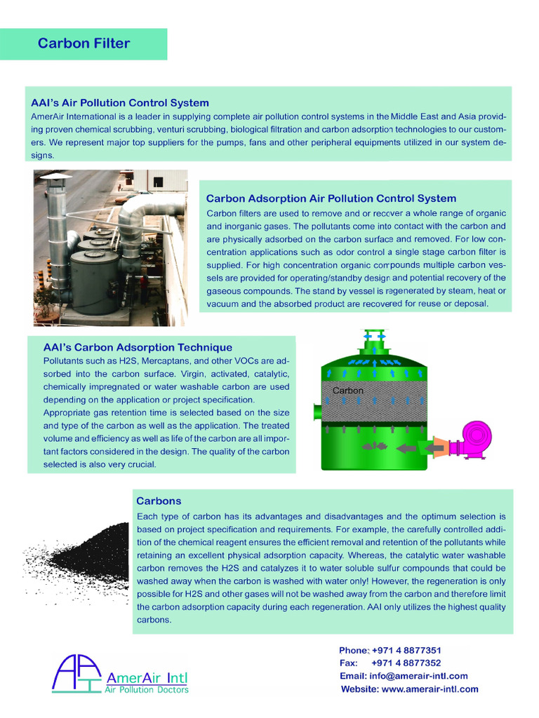 Carbon Filter | PDF