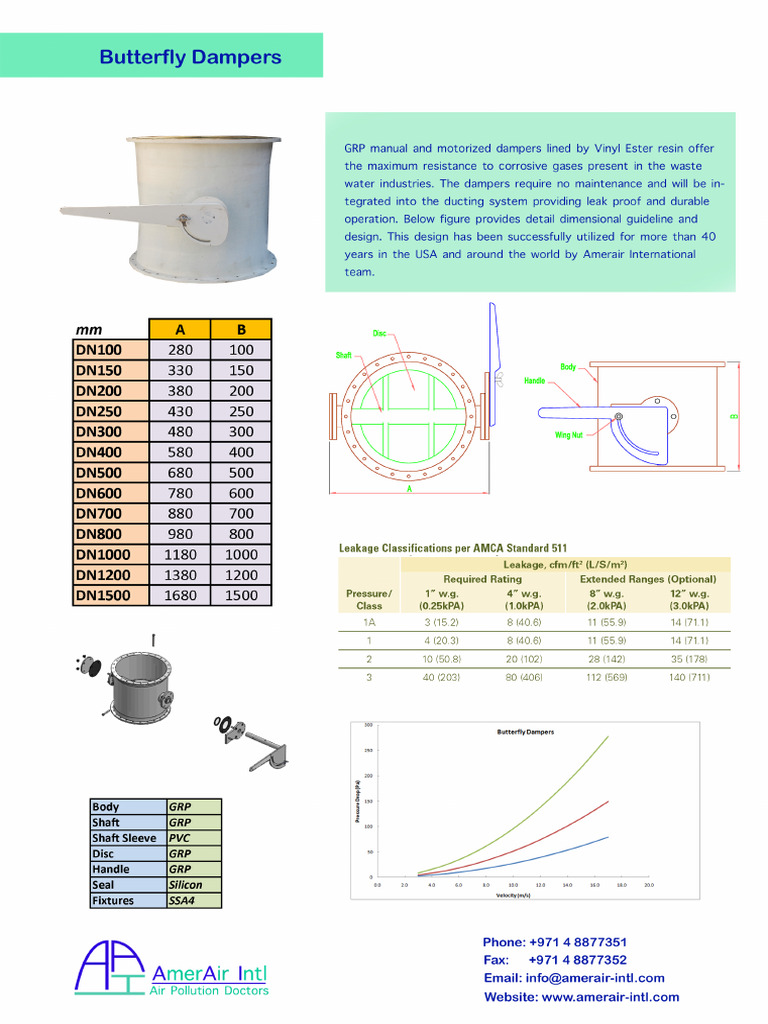 Butterfly Dampers | PDF