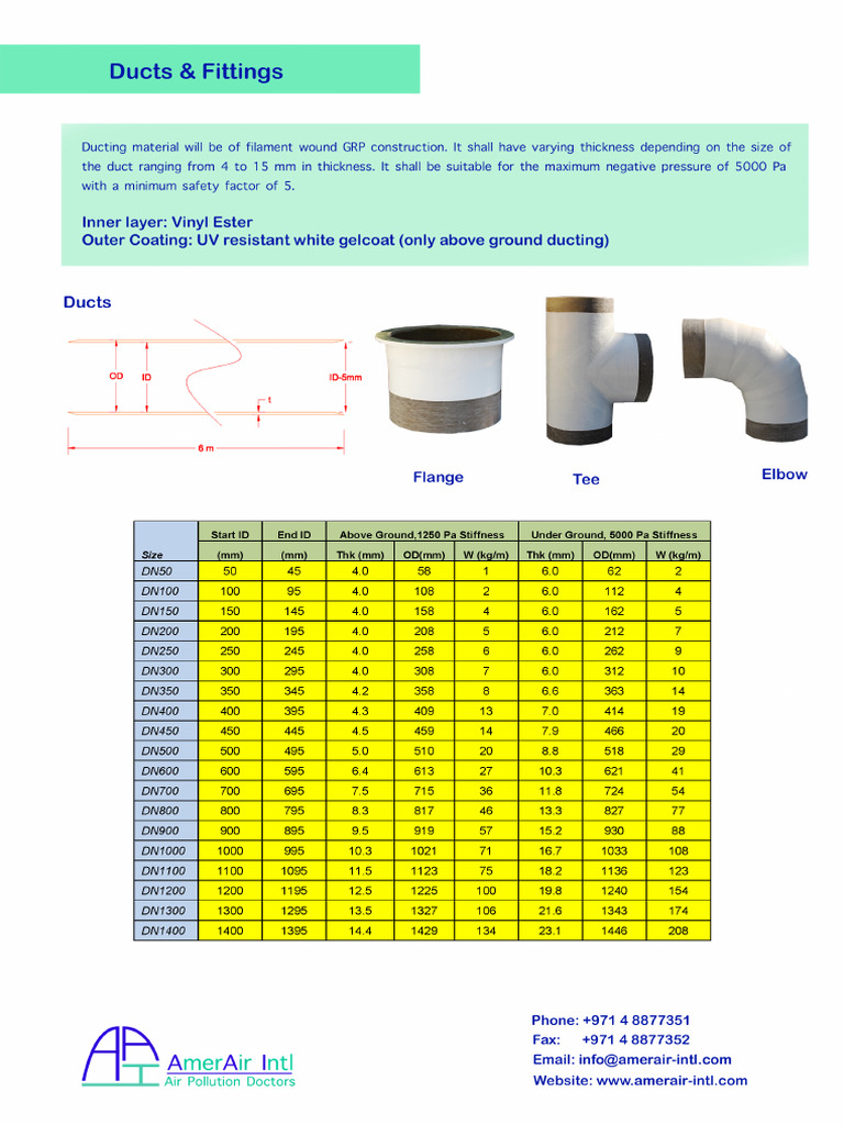 Ducts & Fitting | PDF