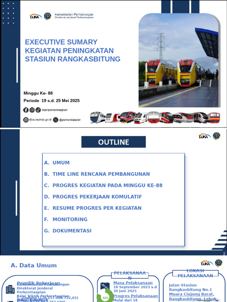 Executive Sumary Minggu-88 St. Rangkasbitung | PDF