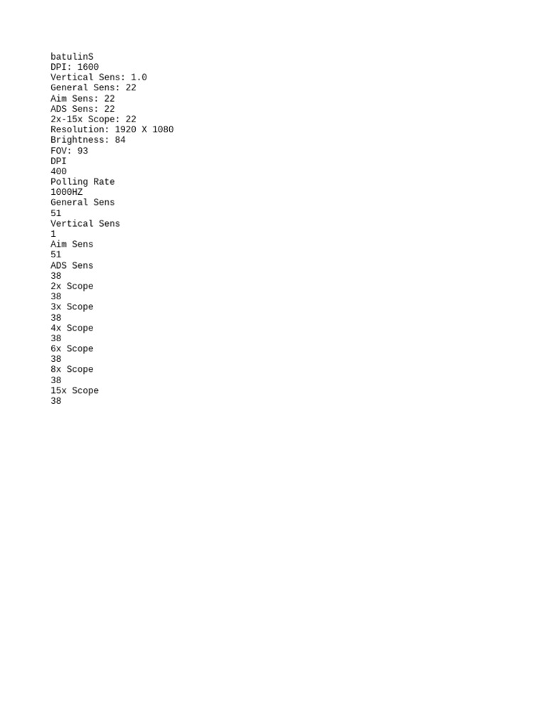 Twis Pdf