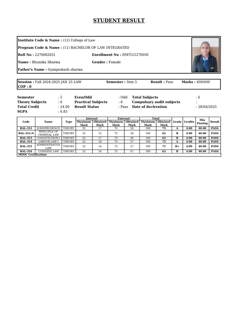 Bhumika Sharma's Law Semester 5 Results | PDF