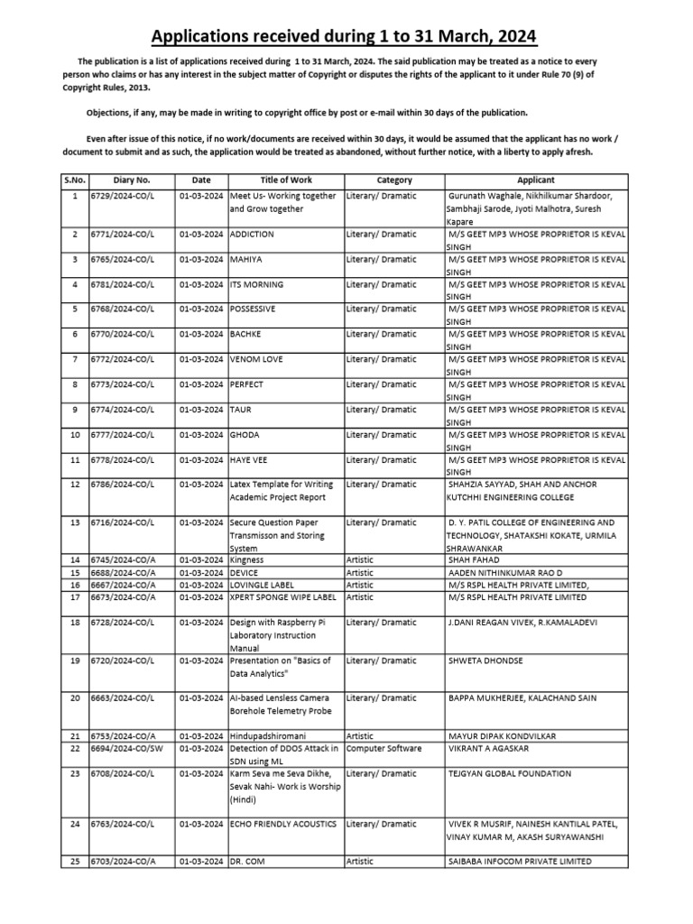 12th bio 1st chapter notes | PDF