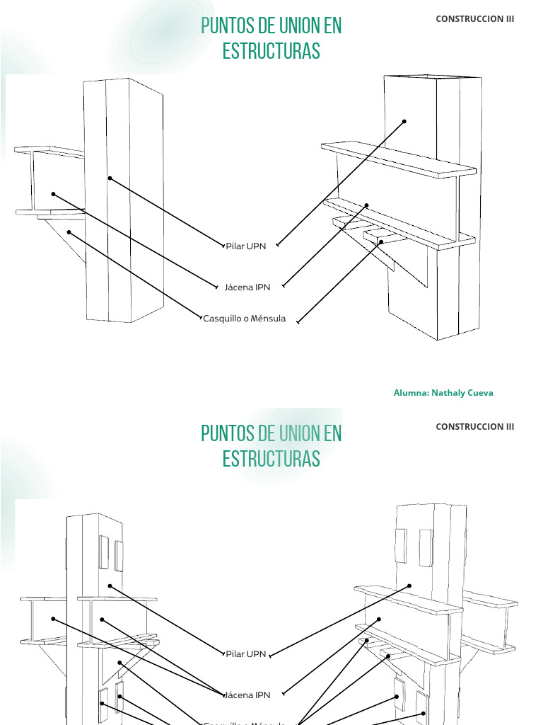 Uniones de Estructuras de Acero | PDF