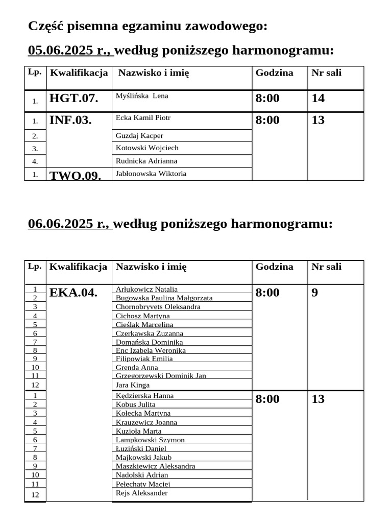 Lista Zdający Egz. Pisemny Na Tablicę Inf - LATO2025 | PDF