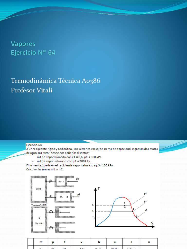 Ejercicio 64 Vapores | PDF