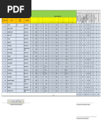 Leave Roster Format - 2025 | PDF
