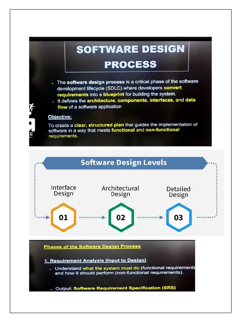 Unit 3 Software Design Process | PDF