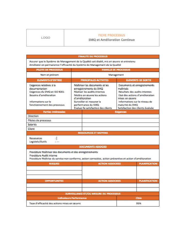Fiche D'identite Des Processus | PDF
