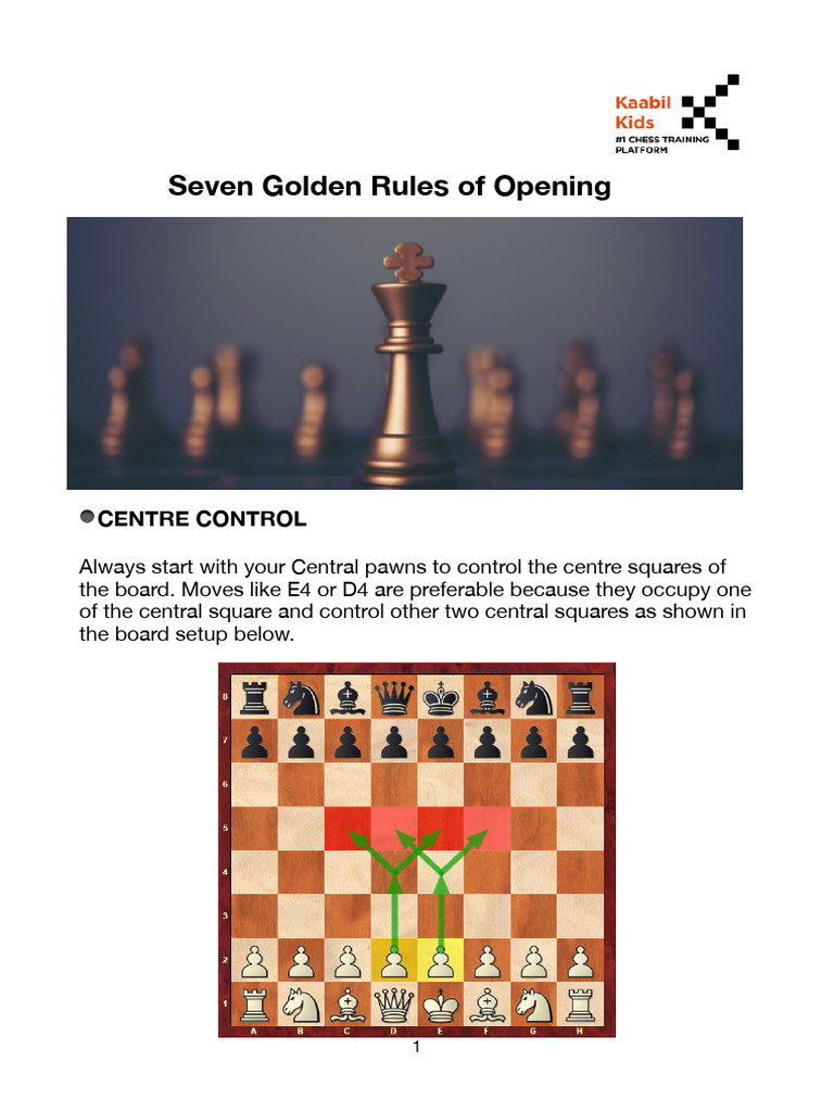 Golden Rules of Opening L1 | PDF | Chess Openings | Traditional Games