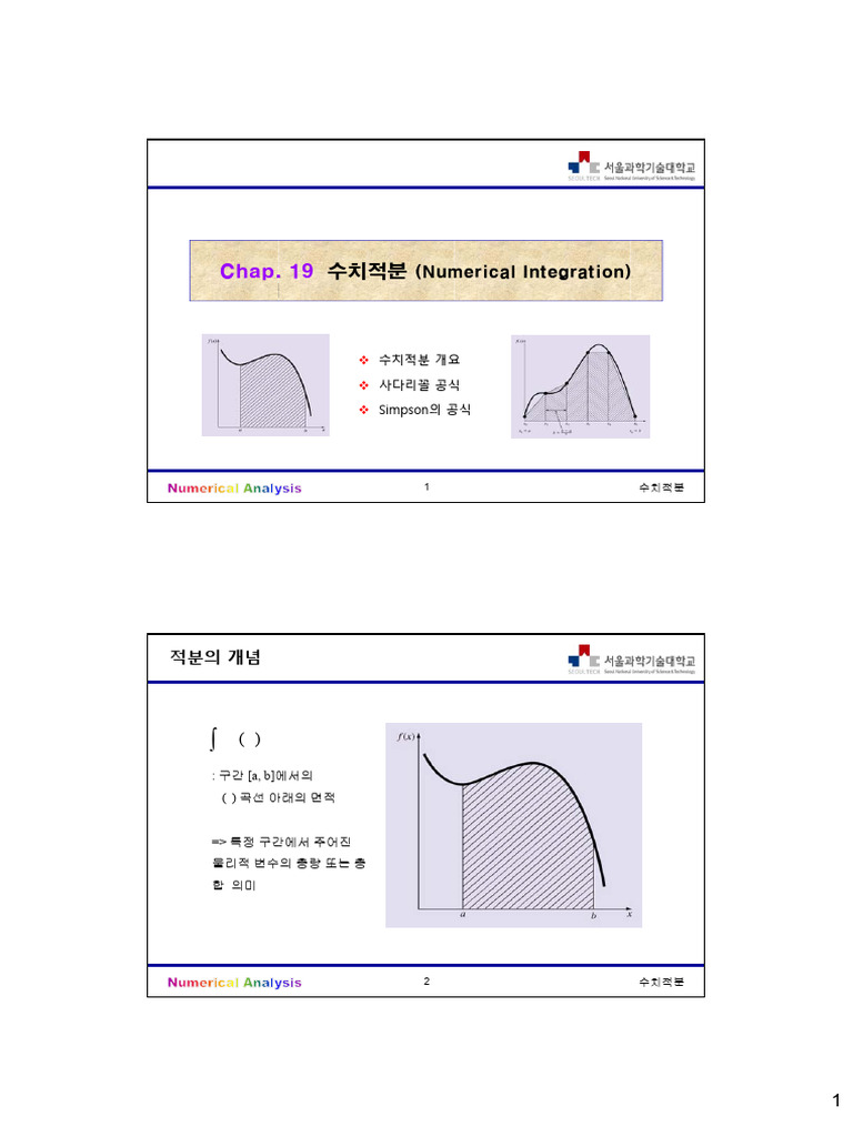 m19 Integration | PDF