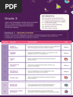 Vedic Math Concepts | PDF