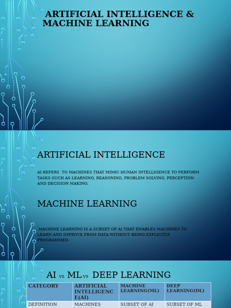 Artificial Intelligence & Machine Learning | PDF