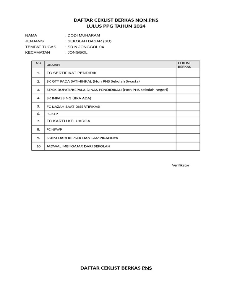 Ceklis Berkas 2025 | PDF