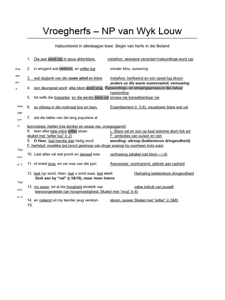 AFR Gr11vroegherfs | PDF