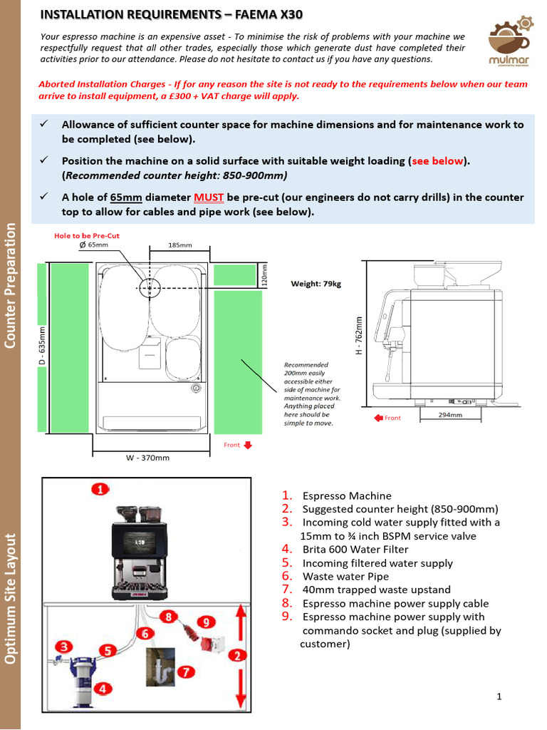 Installation Requirements x30 | PDF | Electrical Connector | Power Supply