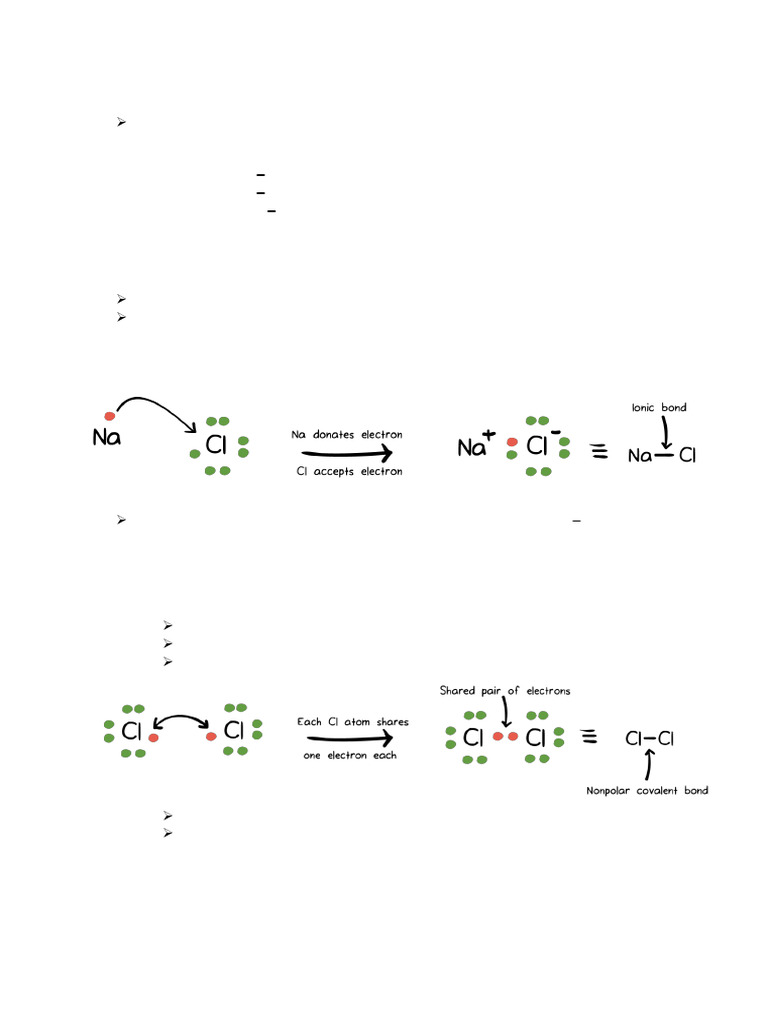 Gen. Chem. 2 Forces of Attraction | PDF | Chemical Polarity | Chemical Bond